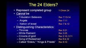 Compare Genesis Vs Revelation With Chuck Missler